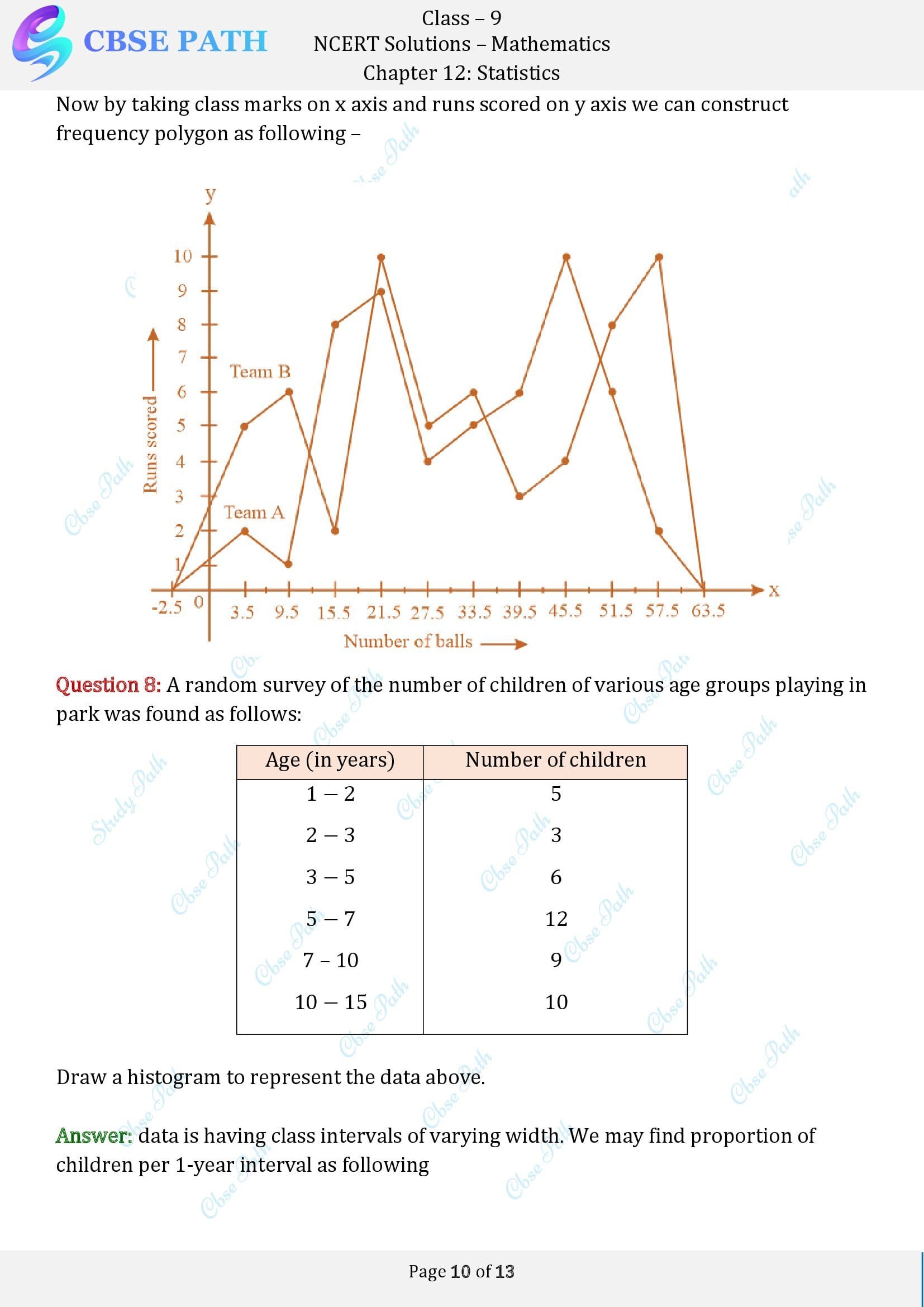 NCERT Solutions For Class 9 Maths Chapter 12 Statistics 2024 25