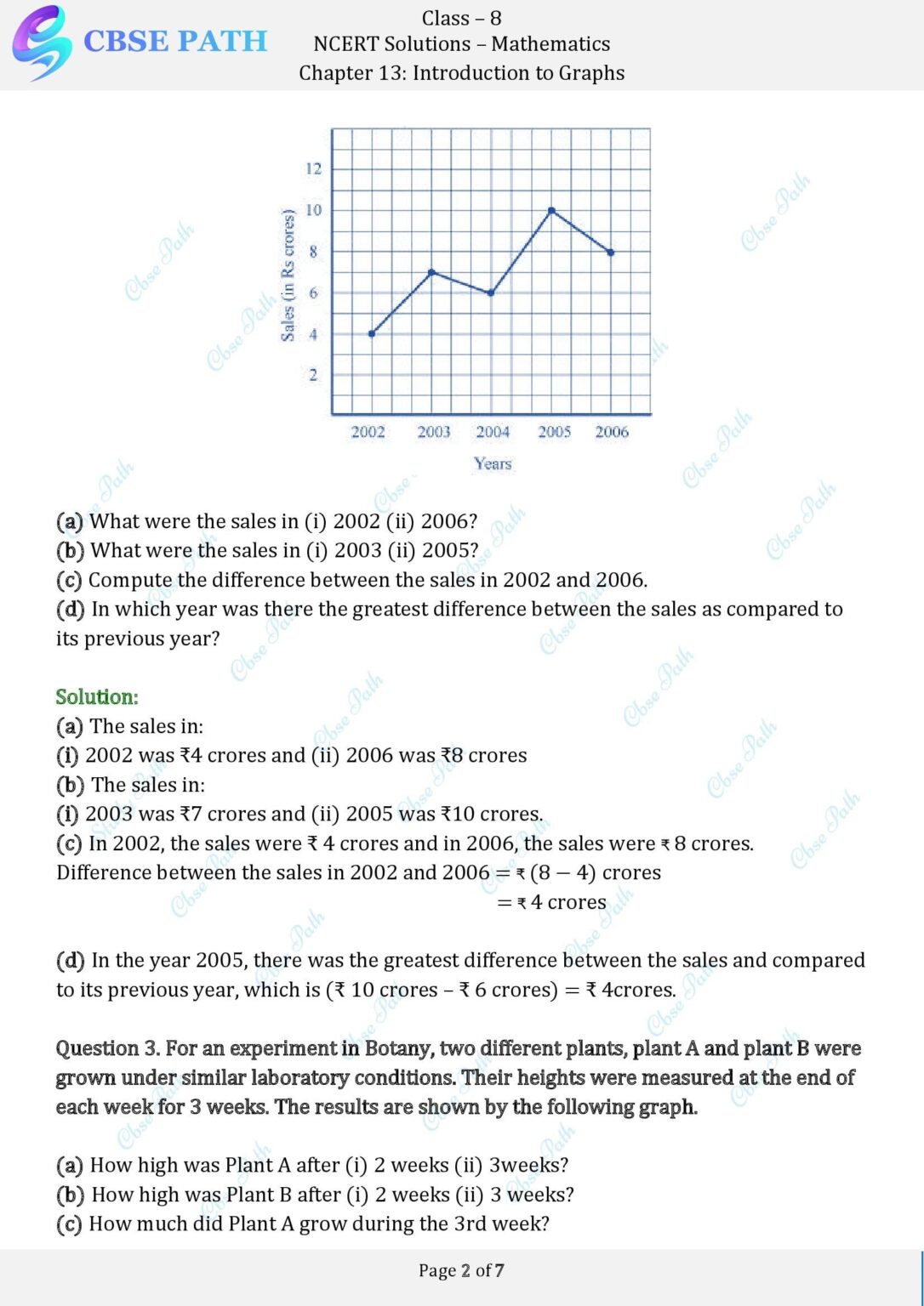 NCERT Solutions for Class 8 Maths Exercise 13.1 Introduction to Graphs ...