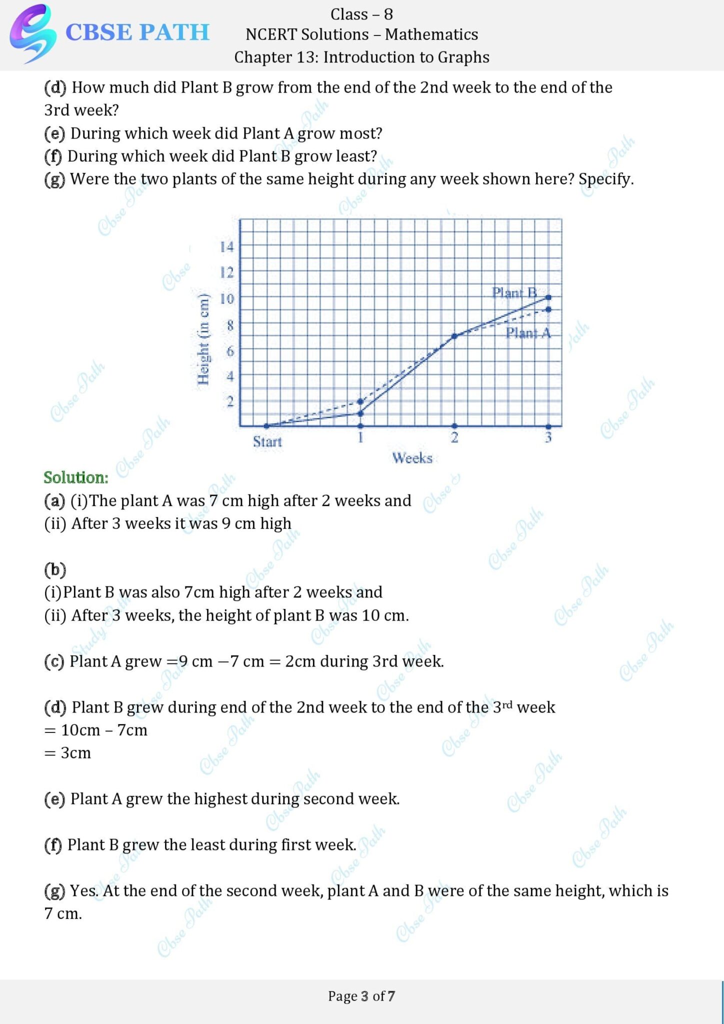 NCERT Solutions for Class 8 Maths Exercise 13.1 Introduction to Graphs ...